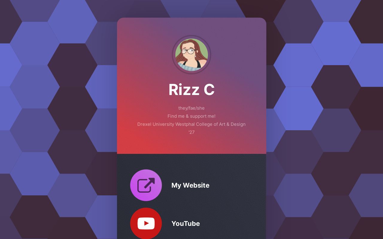 Rizz C Art